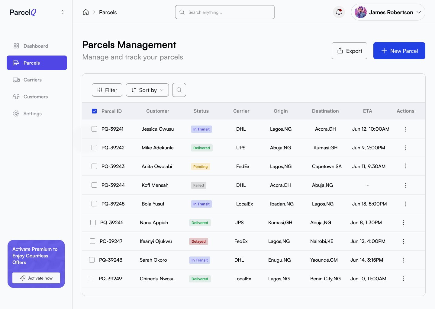 ParcelQ Dashboard Design by Gideon Adeleye on Dribbble