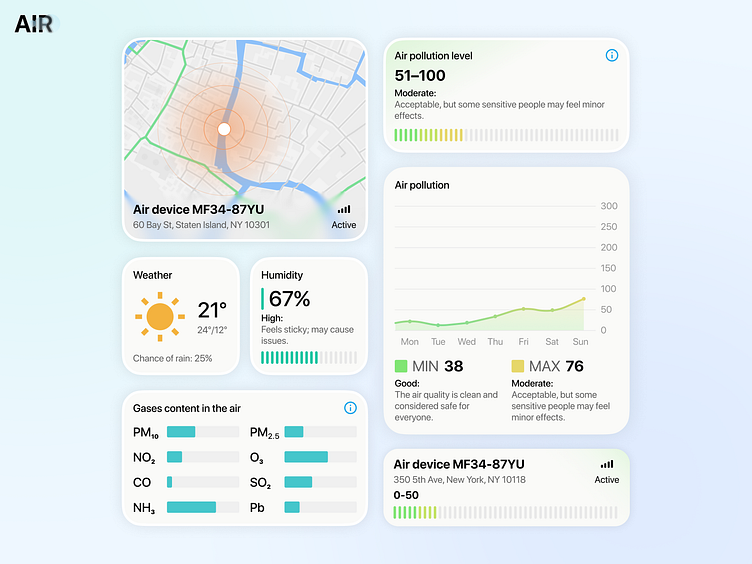AIR - Pollution Level App UX/UI Design by Lidiia Varichenko on Dribbble