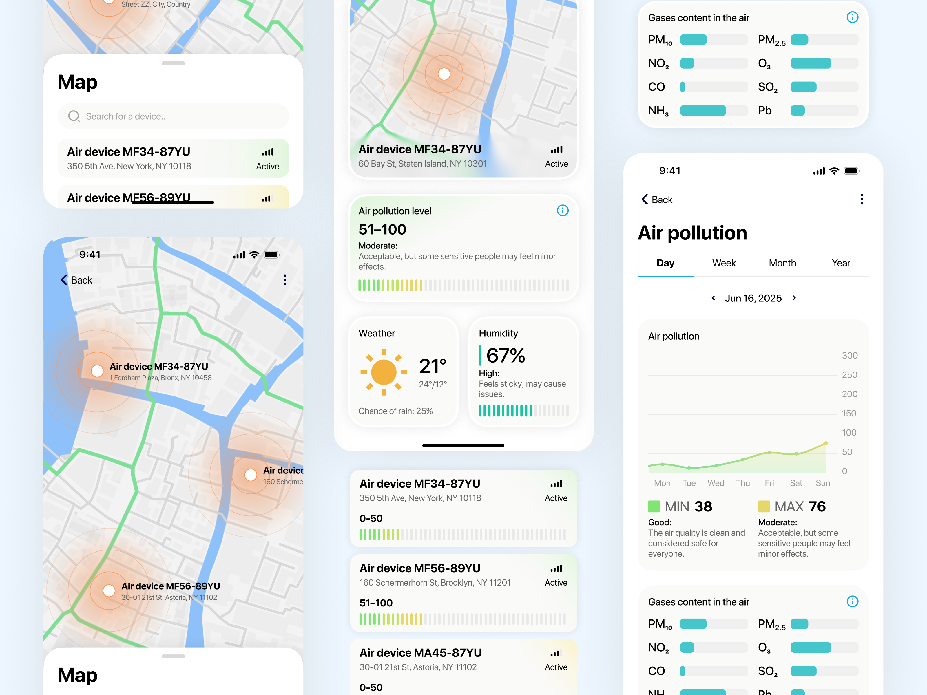 AIR - Pollution Level App UX/UI Design by Lidiia Varichenko on Dribbble