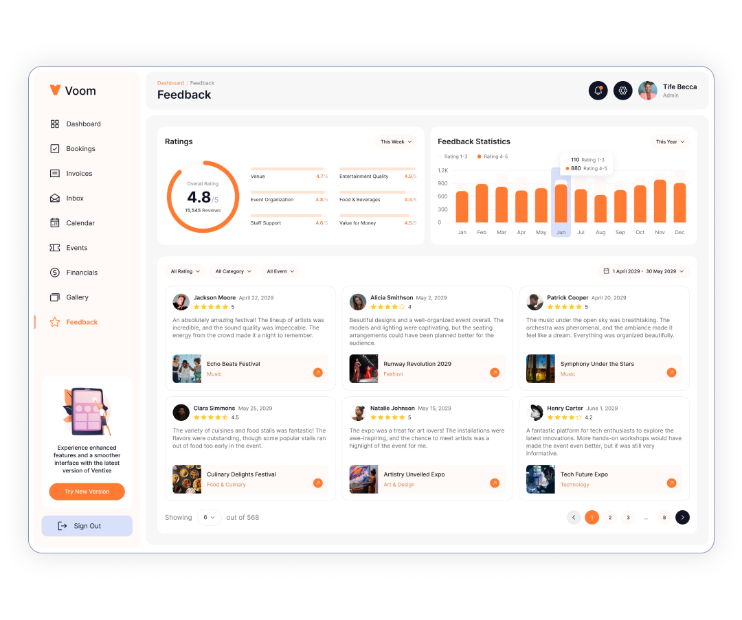 Event Management Dashboard - Web App, SaaS by Adegbite boluwatife on ...