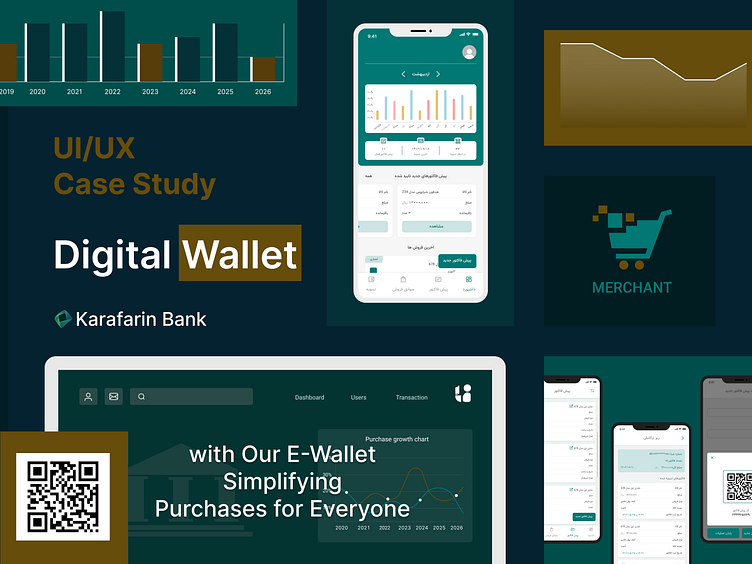 E-Wallet by Hāna on Dribbble
