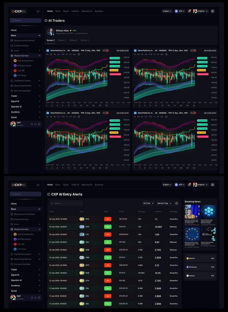CXP - Crypto/Forex Trading Platform by Emon🌟 on Dribbble