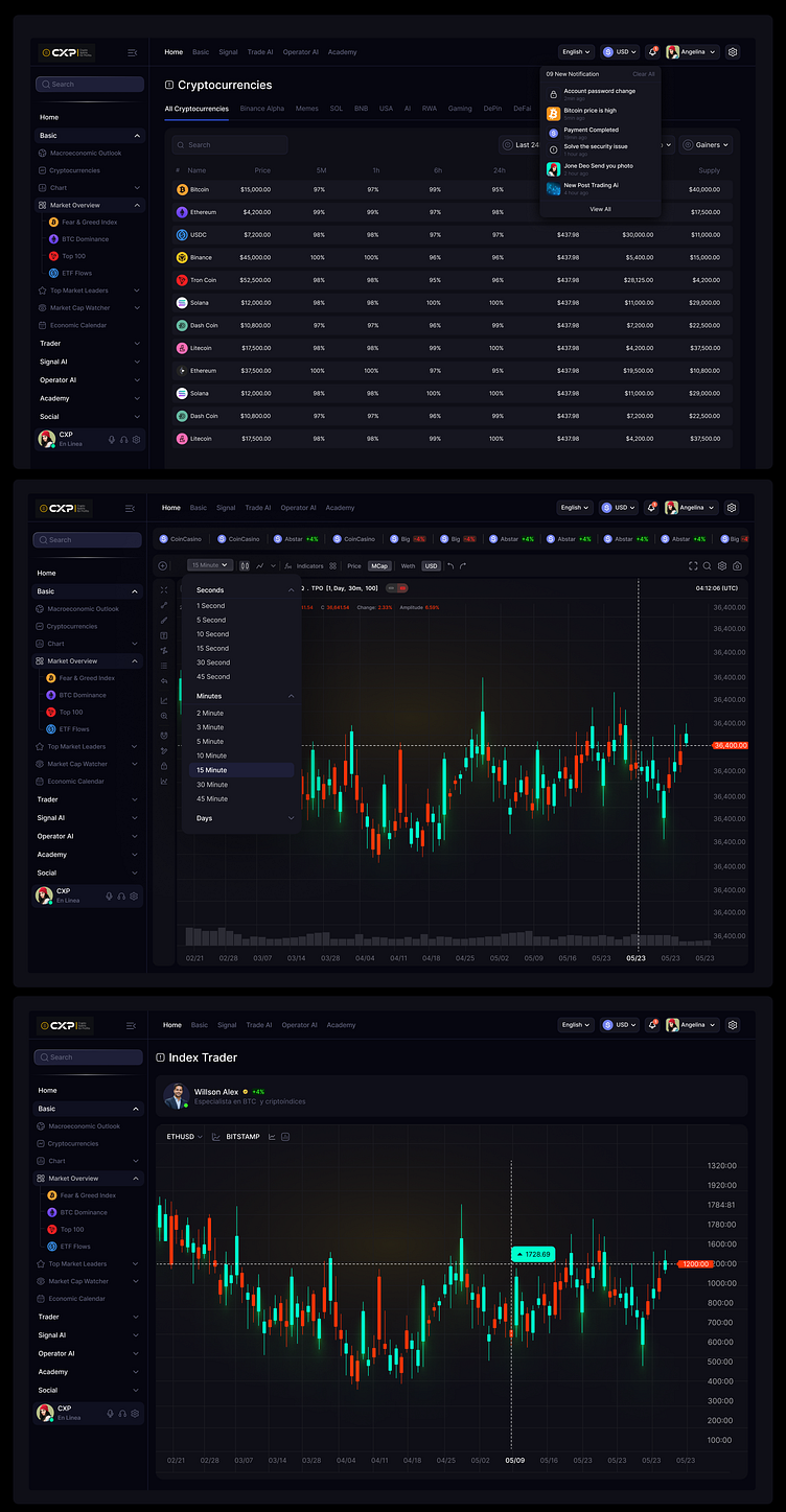 CXP - Crypto/Forex Trading Platform by Emon🌟 on Dribbble