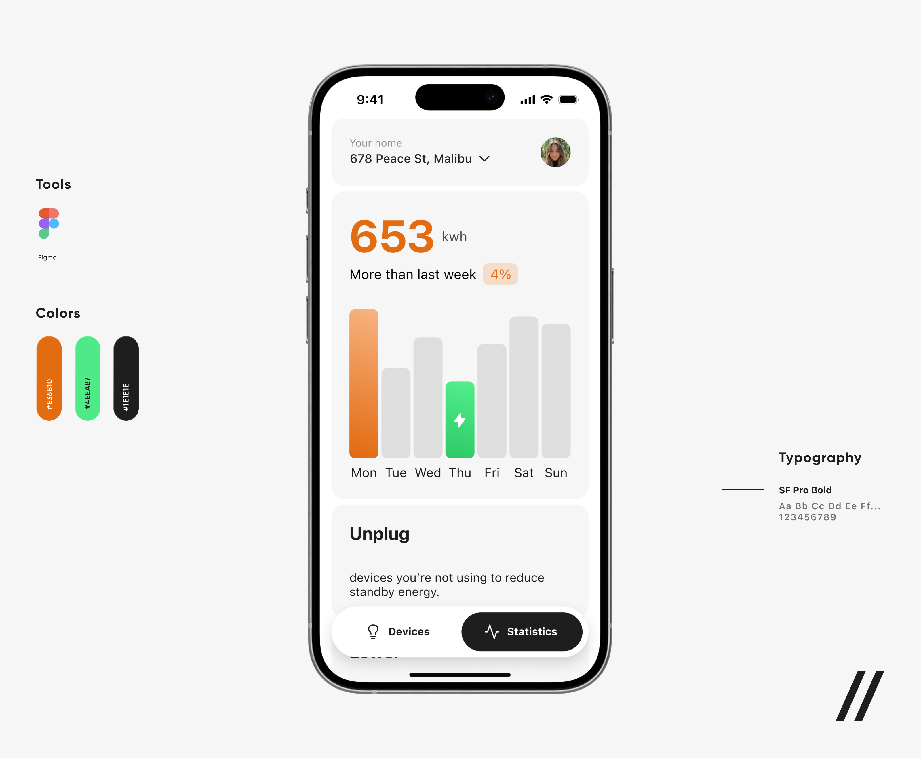 Smart Home Design Mobile iOS App by Purrweb UI/UX Agency on Dribbble