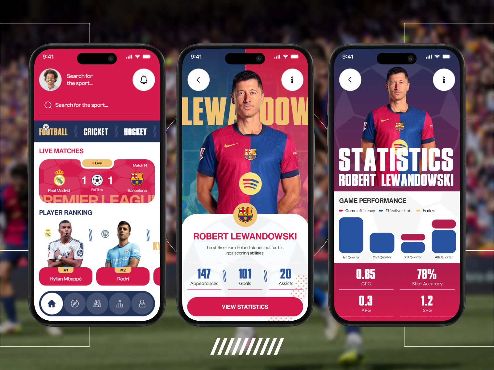 ⚽ Next-Gen Football Stats & Live Match App Design! by MQoS UI/UX for ...