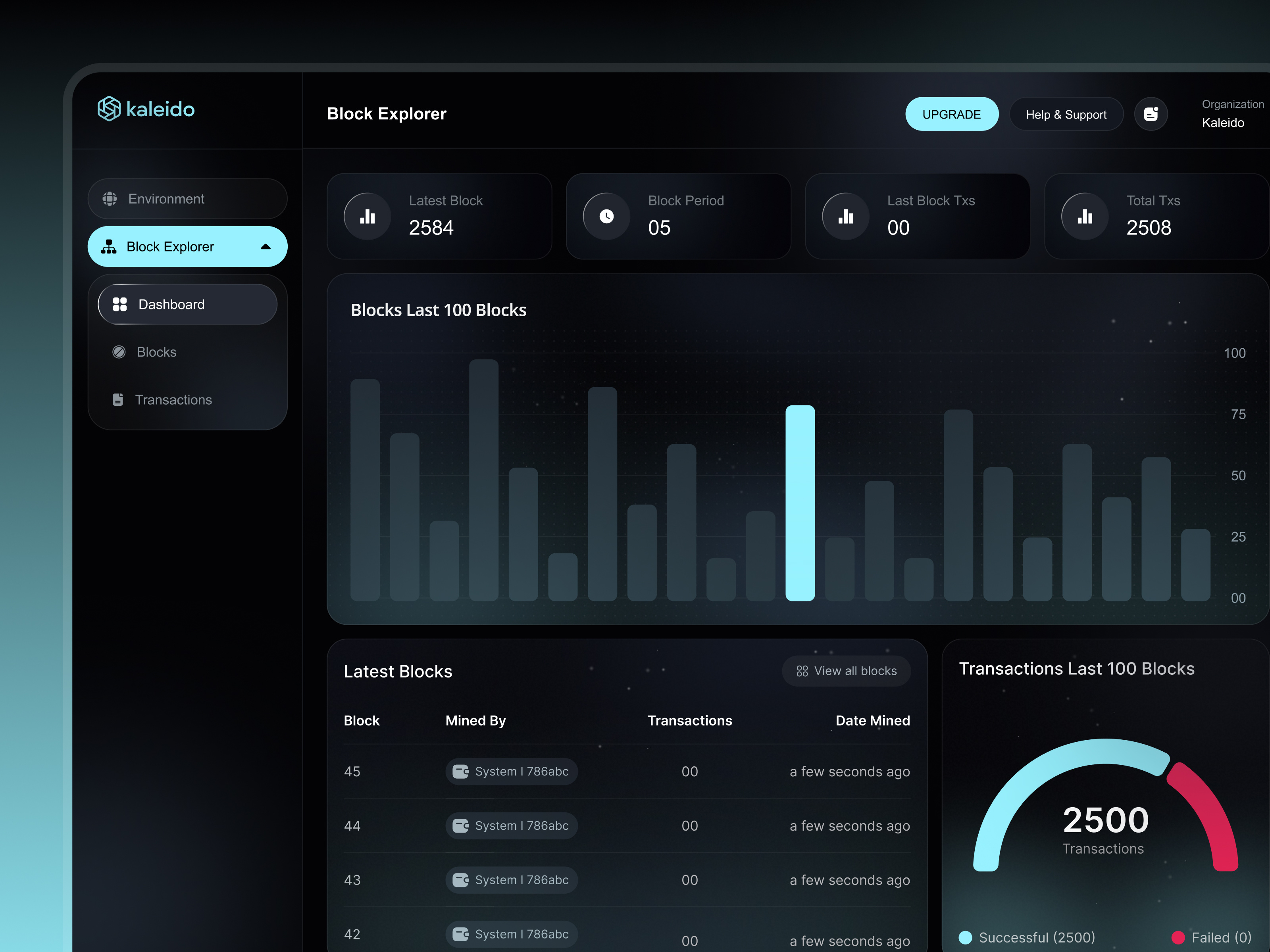 Browse thousands of Grade Dashboard images for design inspiration ...