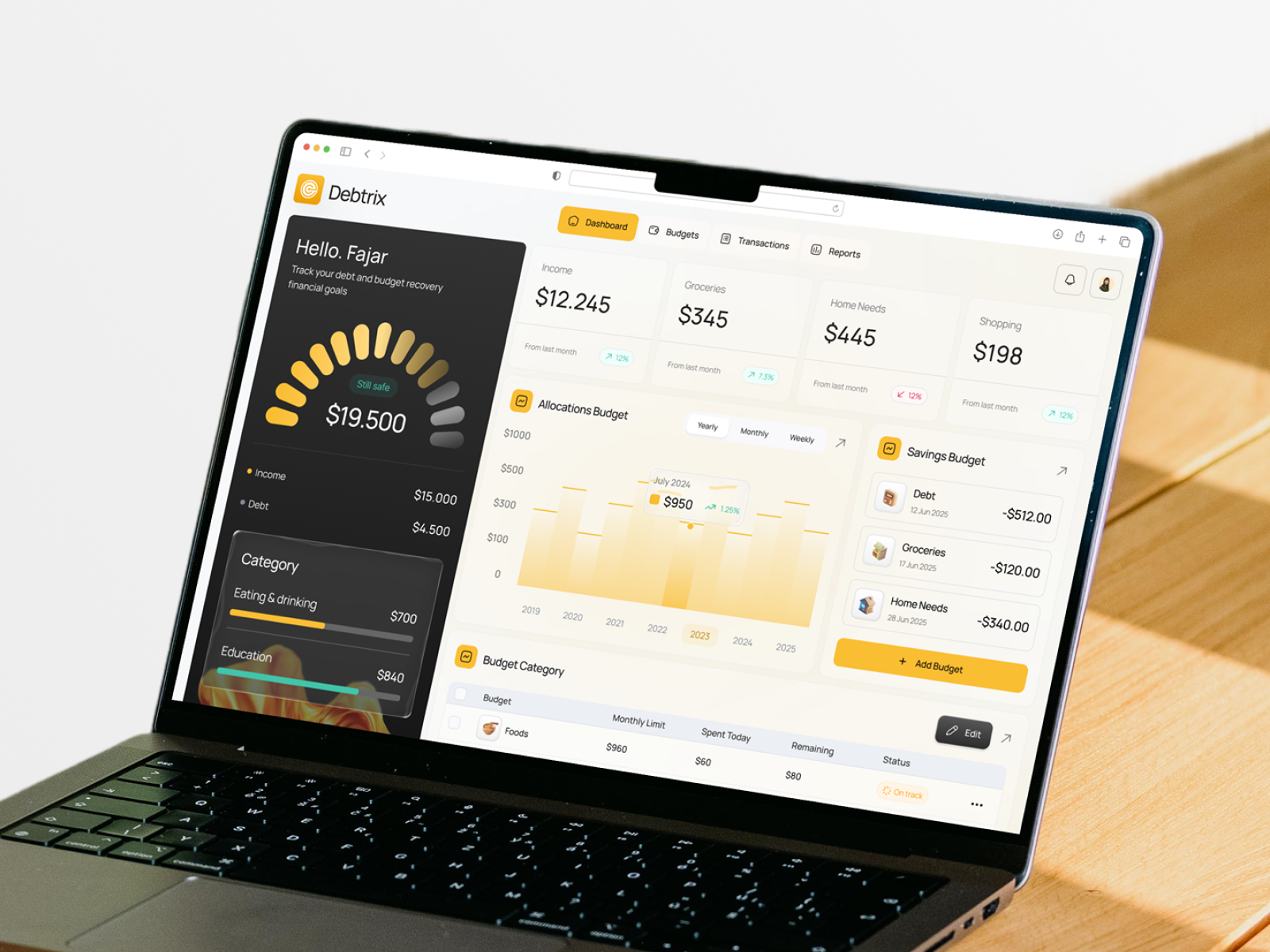 Debtrix - Debt & Budget Recovery Dashboard by Fajar Firmansyah for ...