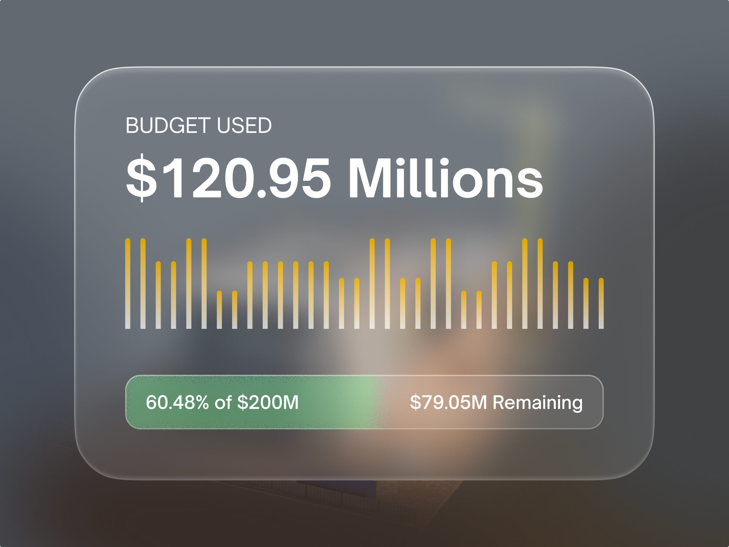 Liquid Glass Widget Components - Smart Construction Dashboard UI by Rakibul 🏀 on Dribbble