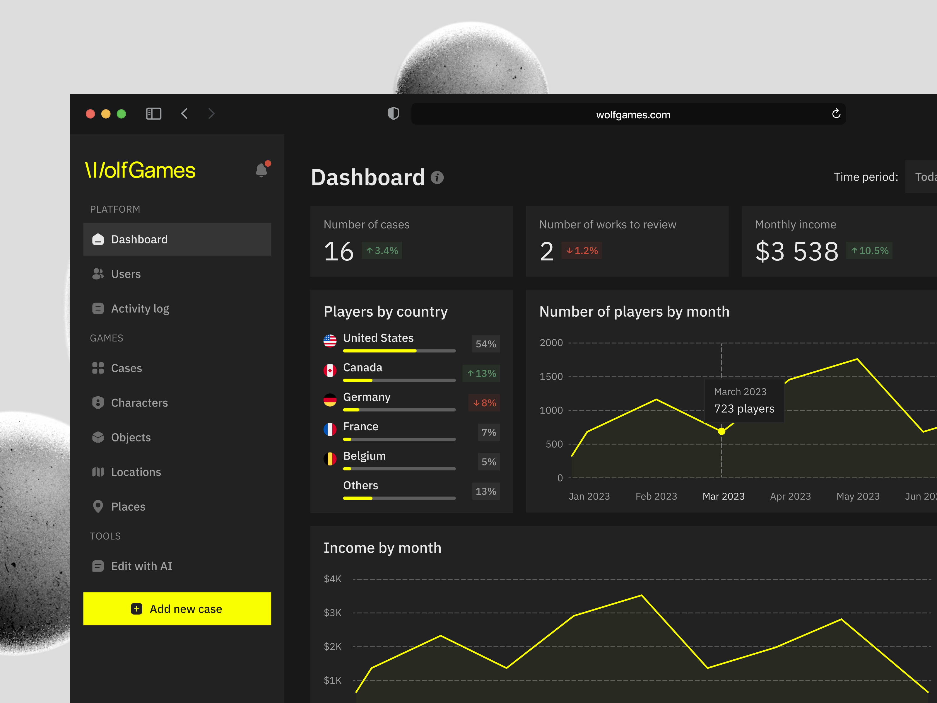 Wolf Games – SaaS Web App for AI Crime Stories by Phenomenon Product ...