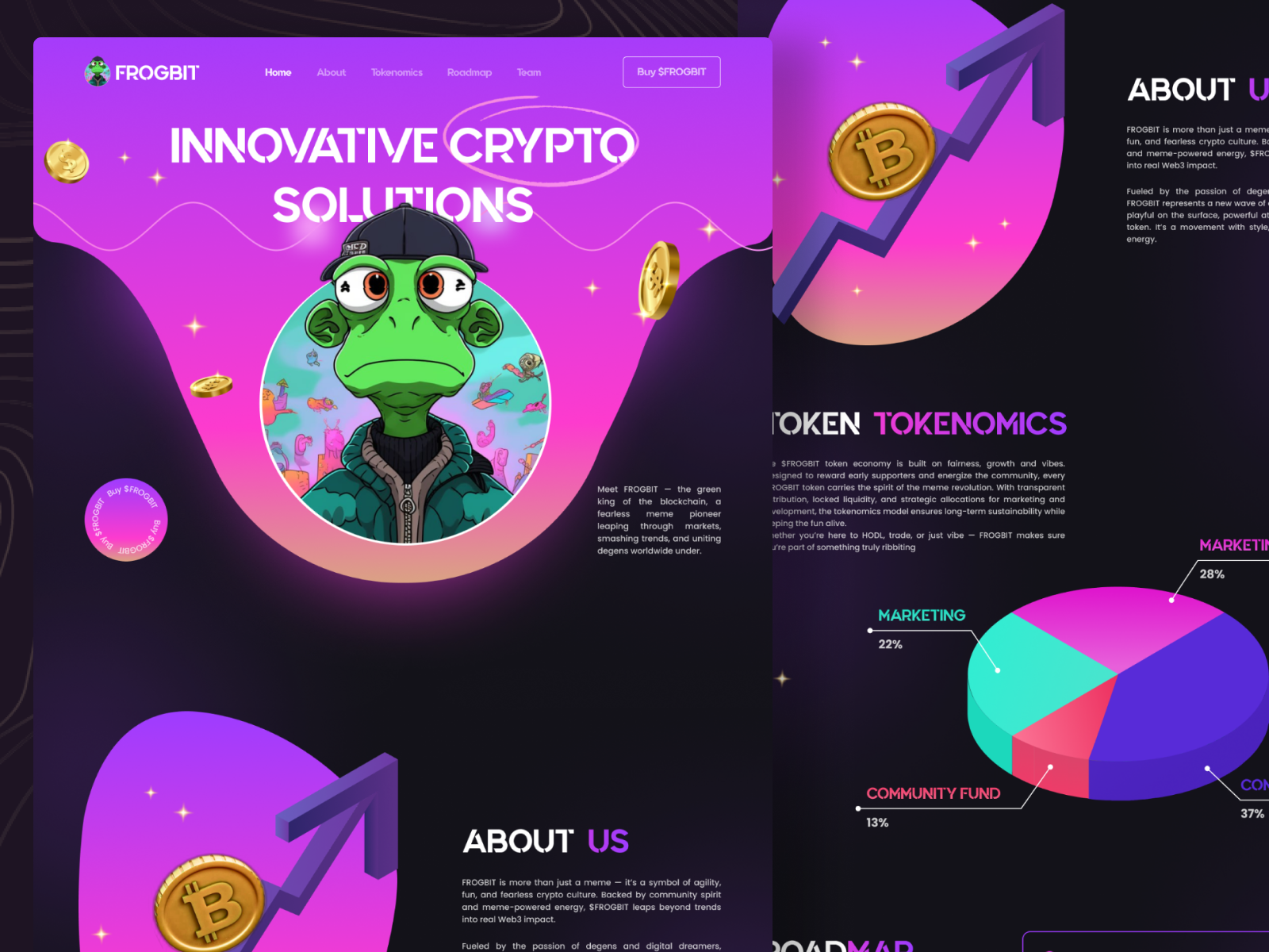 FROGBIT - crypto meme mem token by Nina Marinenko on Dribbble