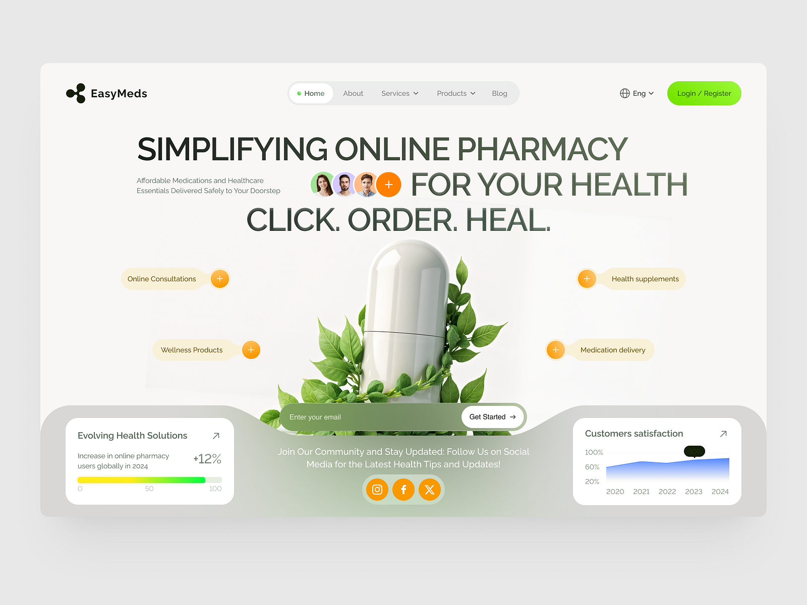 UI/UX, Web-design for Healthcare by Arounda UI/UX for Arounda on Dribbble