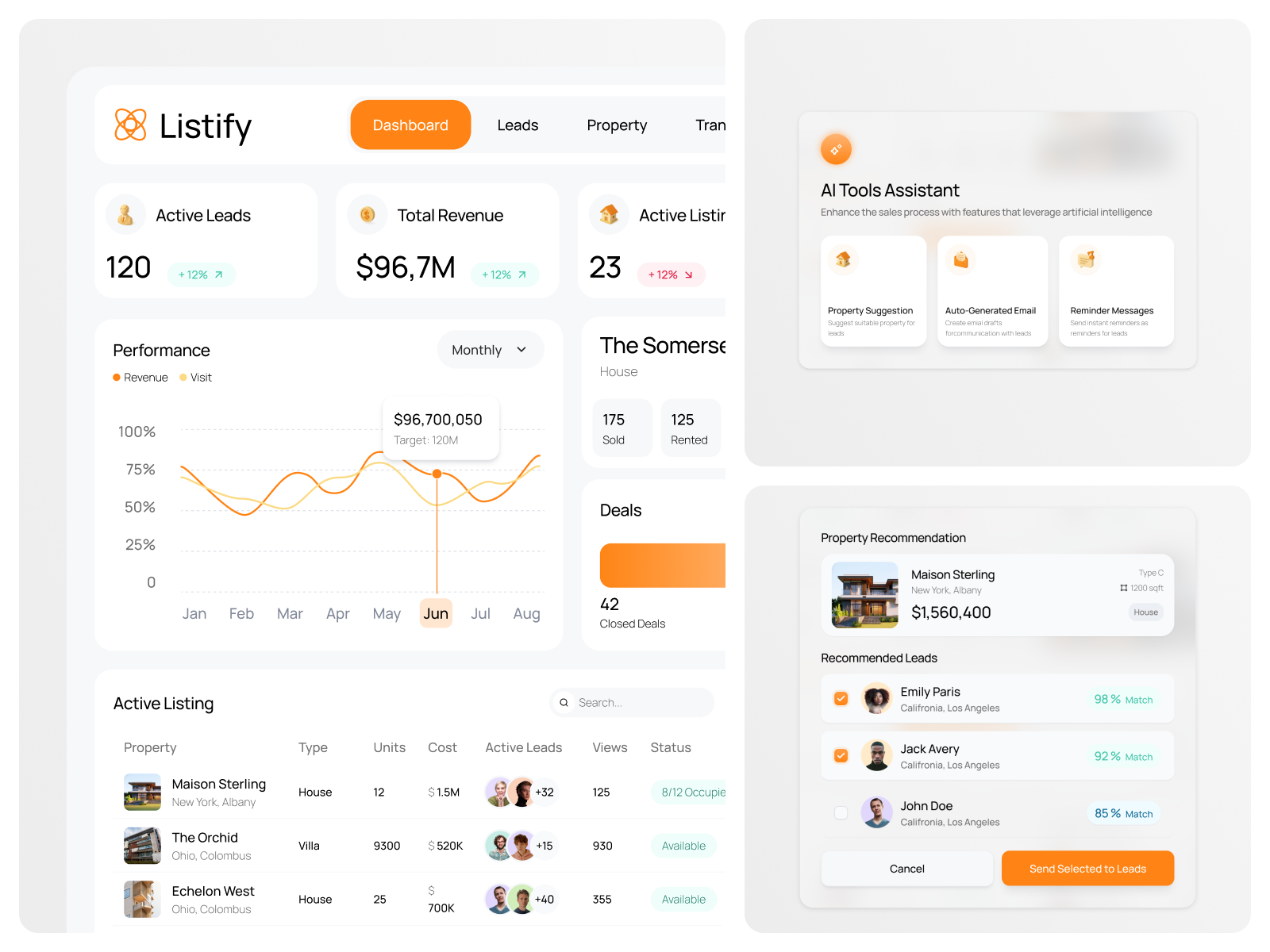 Listify - CRM Real Estate Dashboard by Ridwan Saputra for dpopstudio on Dribbble