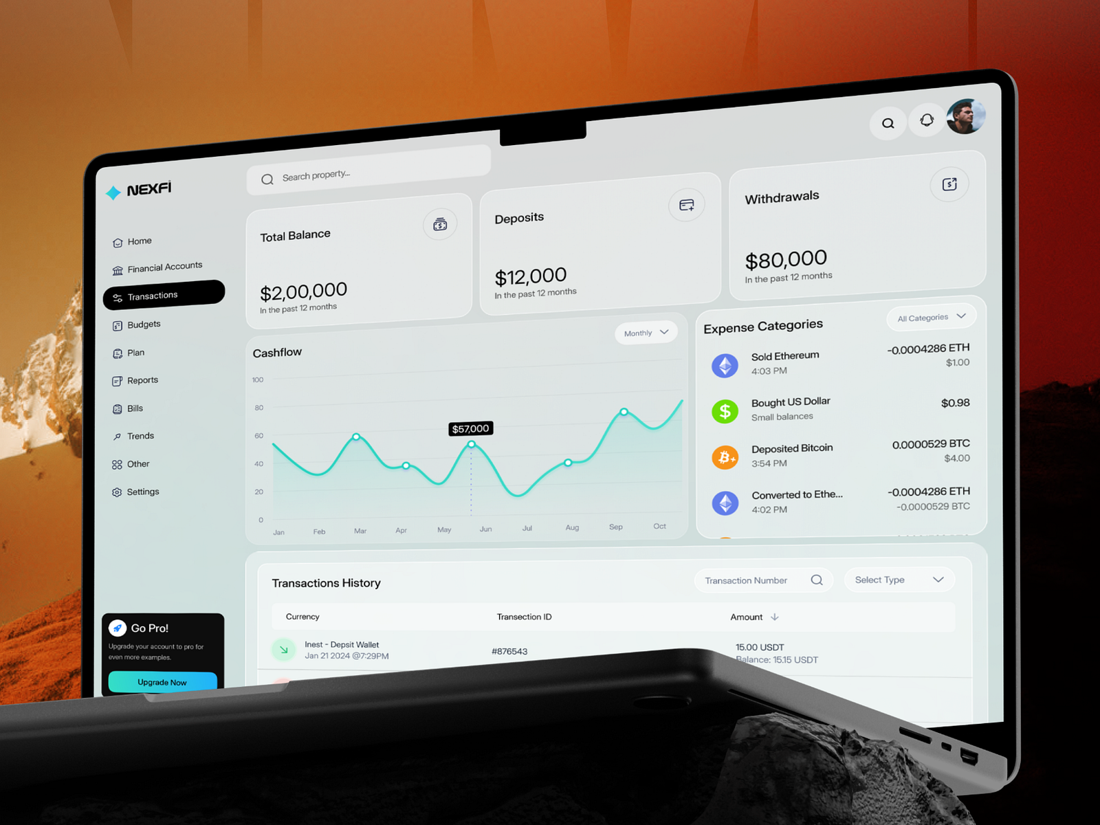 Financial Analytics Dashboard UI Design by Orbix Studio by Orbix Studio ...