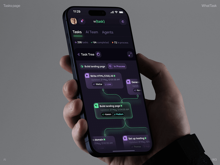 WhatTask: AI Task Tree Management by Vlad Goncharov for Flatonica on ...