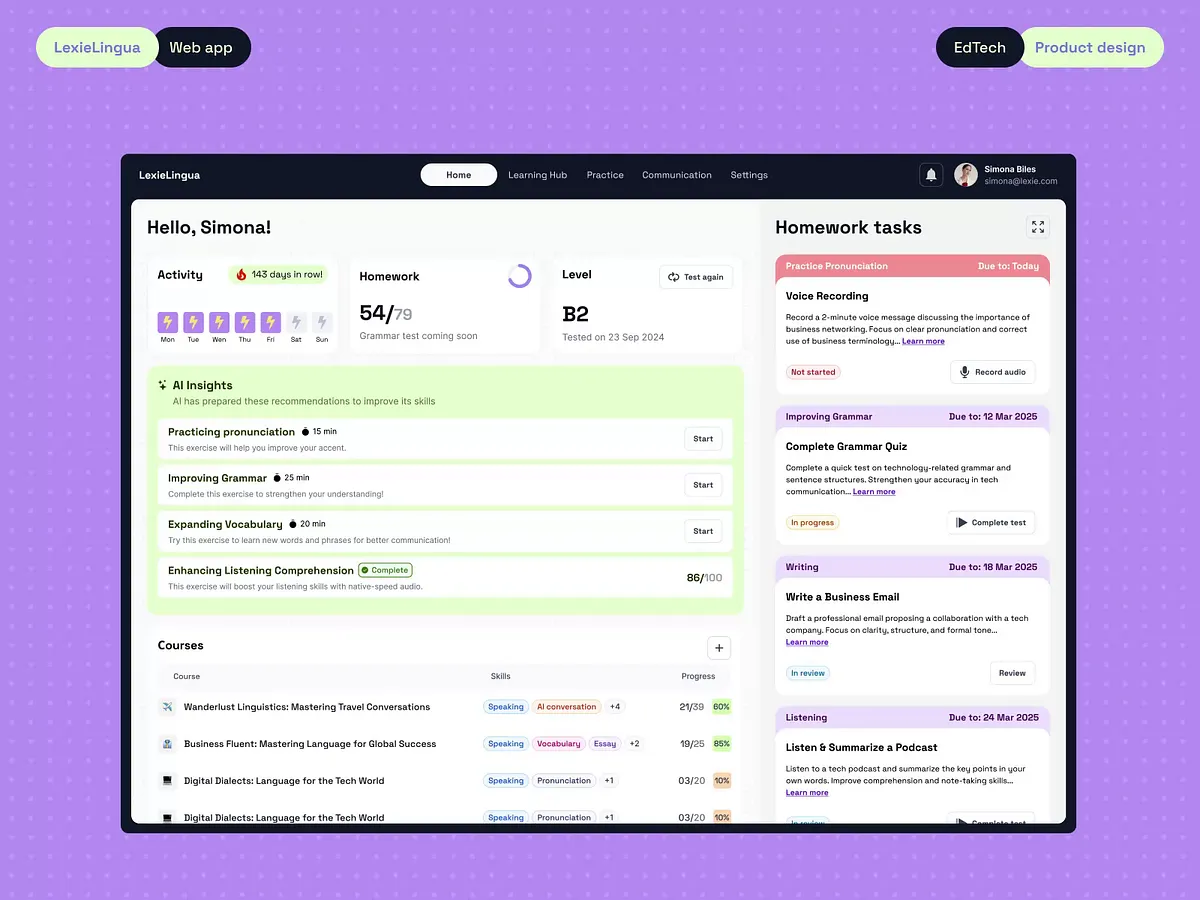 Lms Dashboard designs, themes, templates and downloadable graphic ...