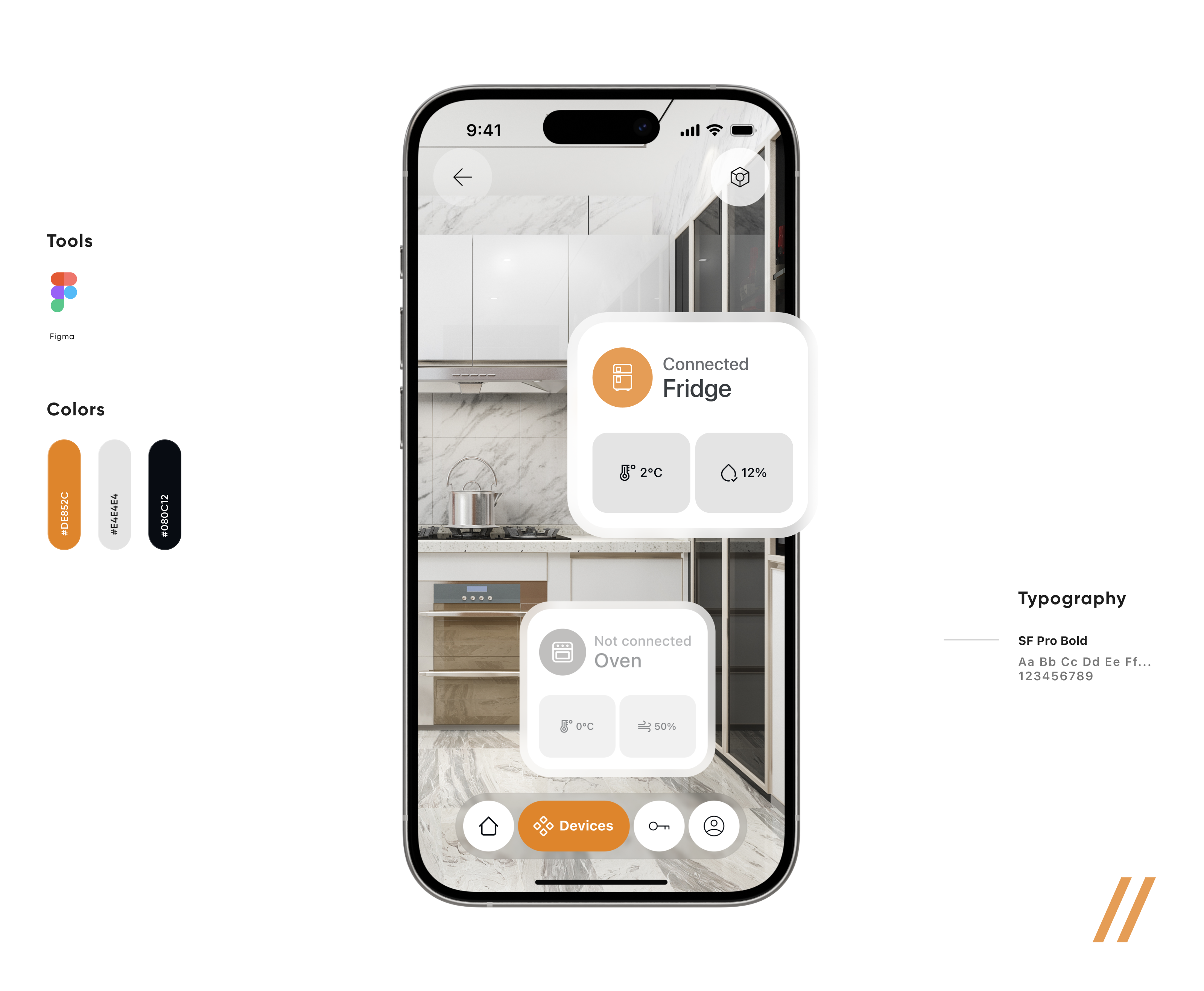 IOT Mobile iOS App Design by Purrweb UI/UX Agency on Dribbble