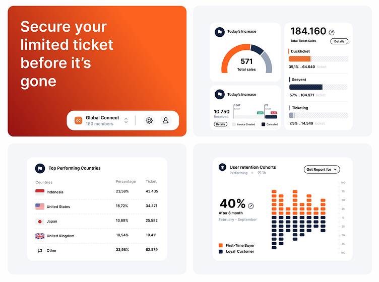 UI elements for MoonRow - Ticket Sales Analytics Dashboard by divya ...