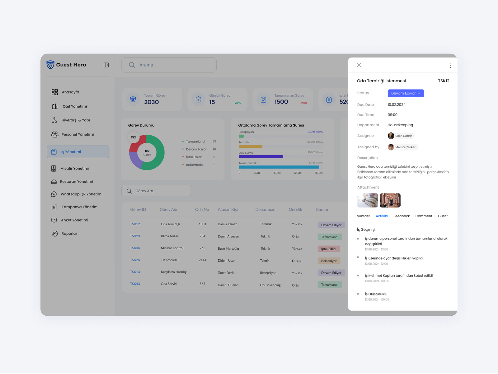 Task Detail UI Design by Buse Arseven on Dribbble