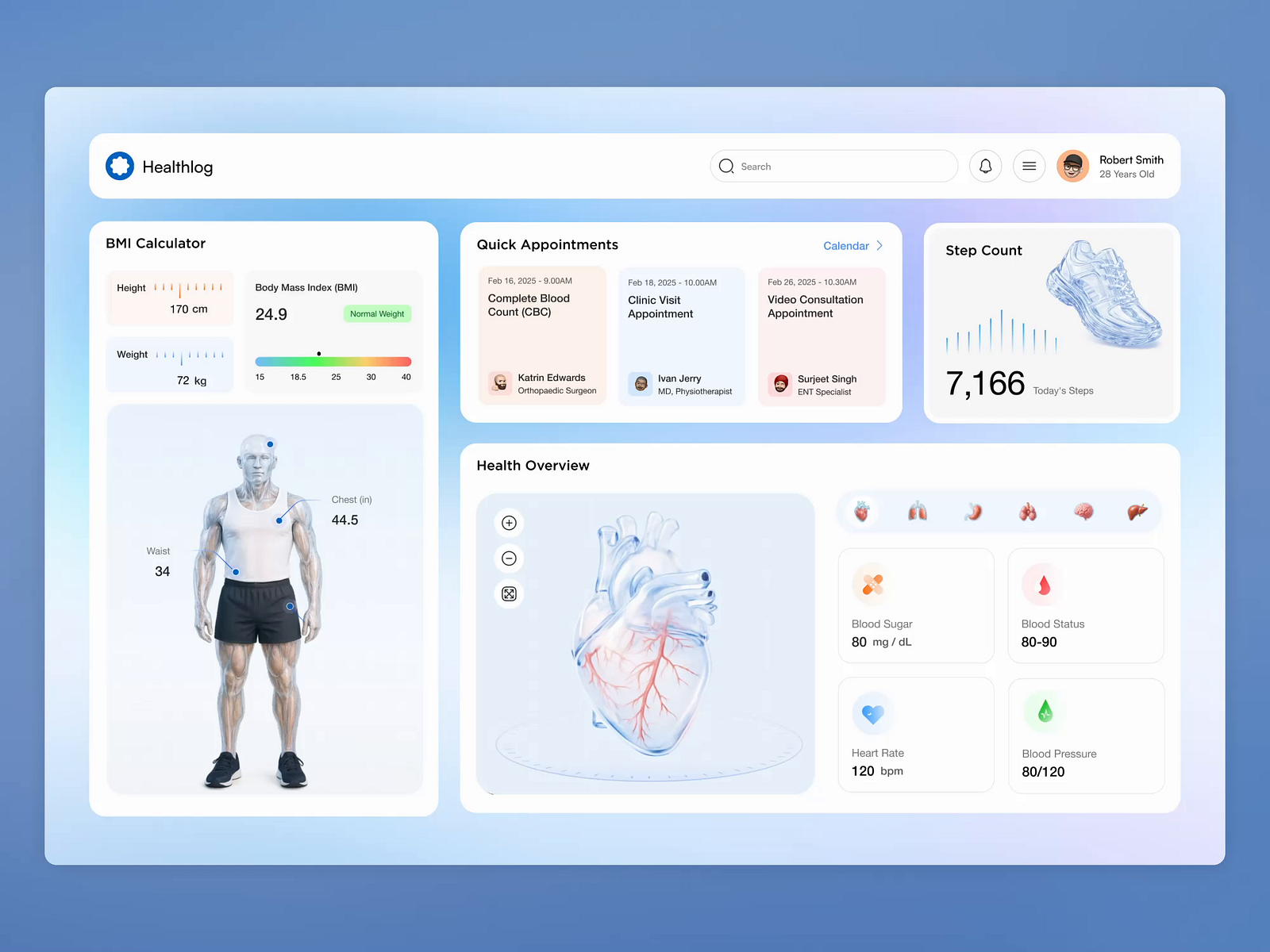 Health Dashboard UI by ProAmey for ProCreator - Global UI/UX Design ...
