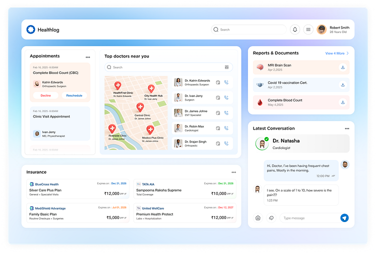 Health Dashboard UI by ProAmey for ProCreator - Global UI/UX Design ...
