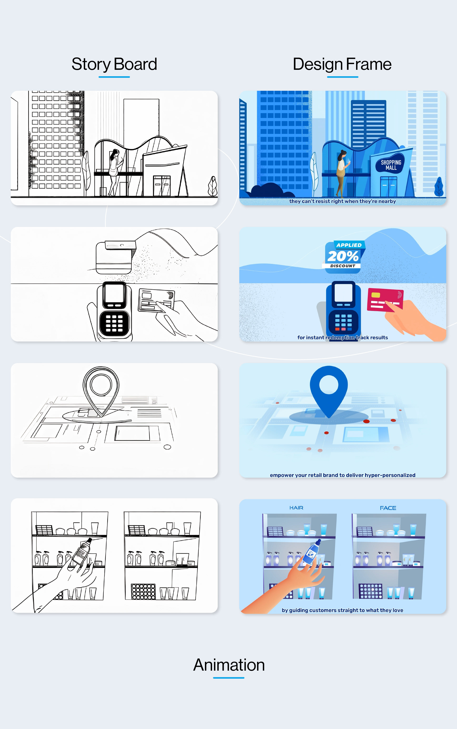 2D Animation | Animated Explainer Video for SaaS by 10 Studio on Dribbble