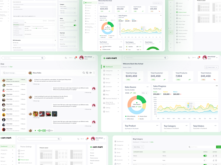 Organic Ecommerce Website Admin Dashboard UI Design by IdeatedLab ...