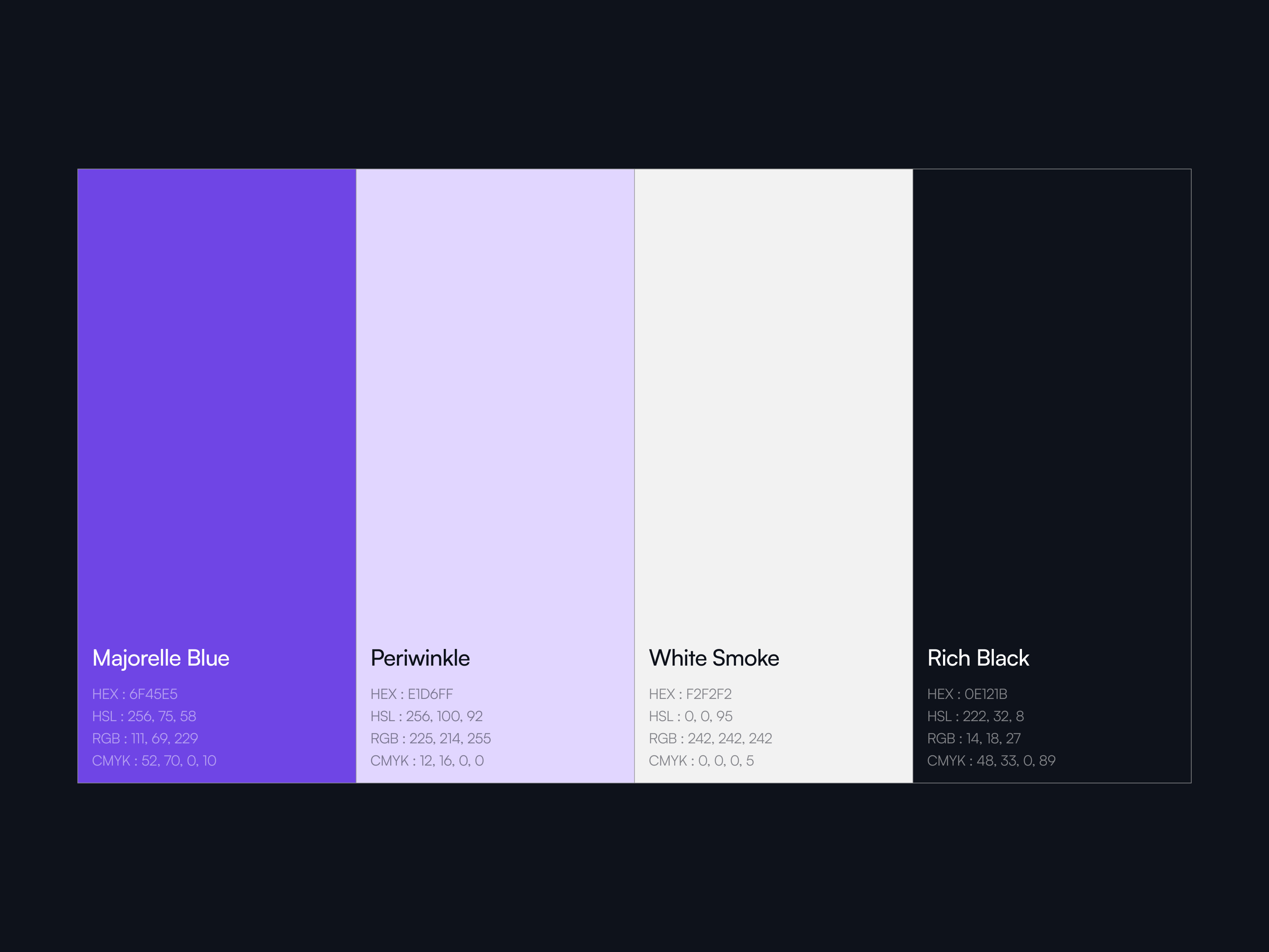 Automake - Branding & Logo by Barly Design for Uxerflow on Dribbble