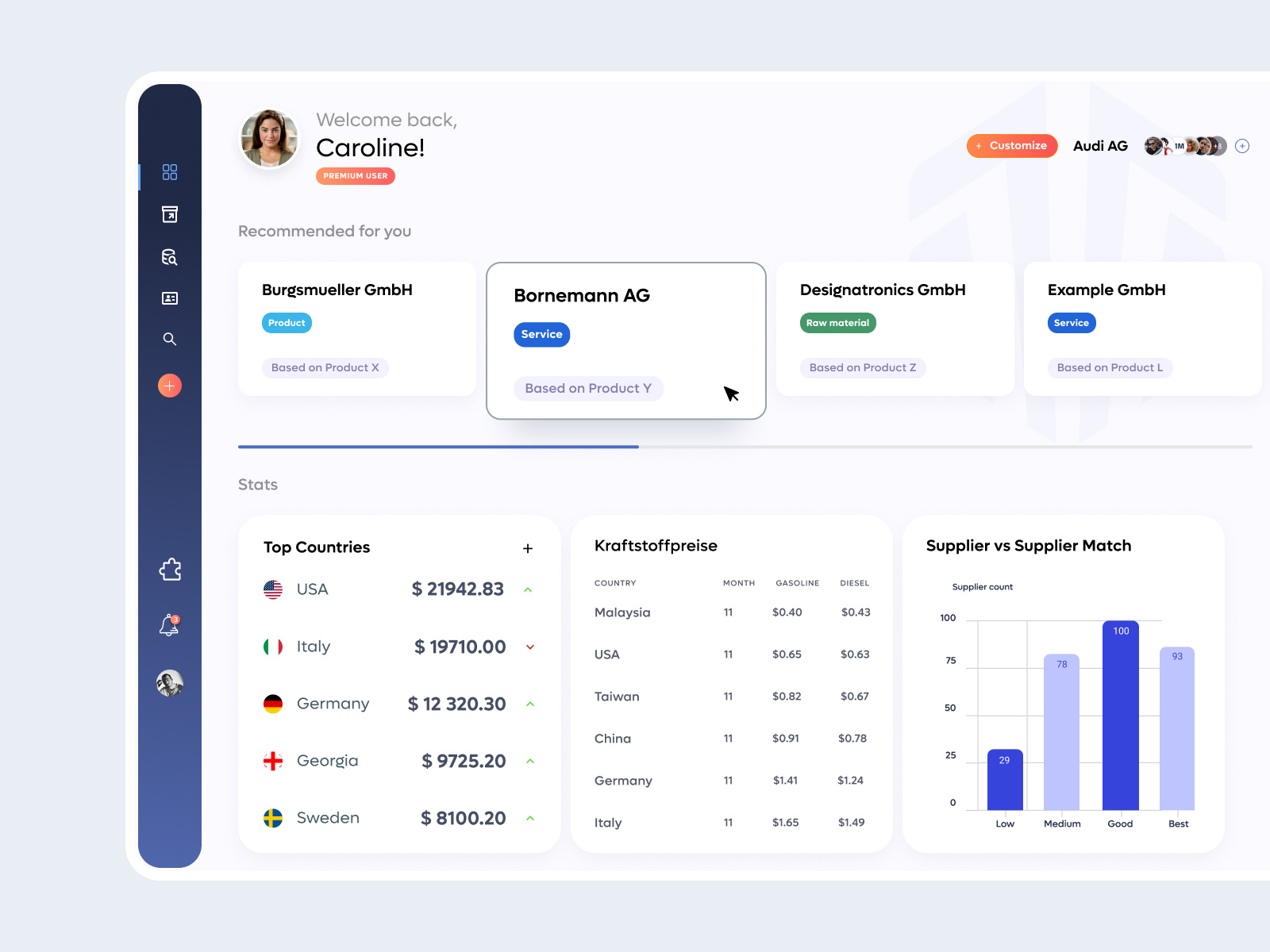 Scoutbee - software redesign by Dario Zampetti on Dribbble