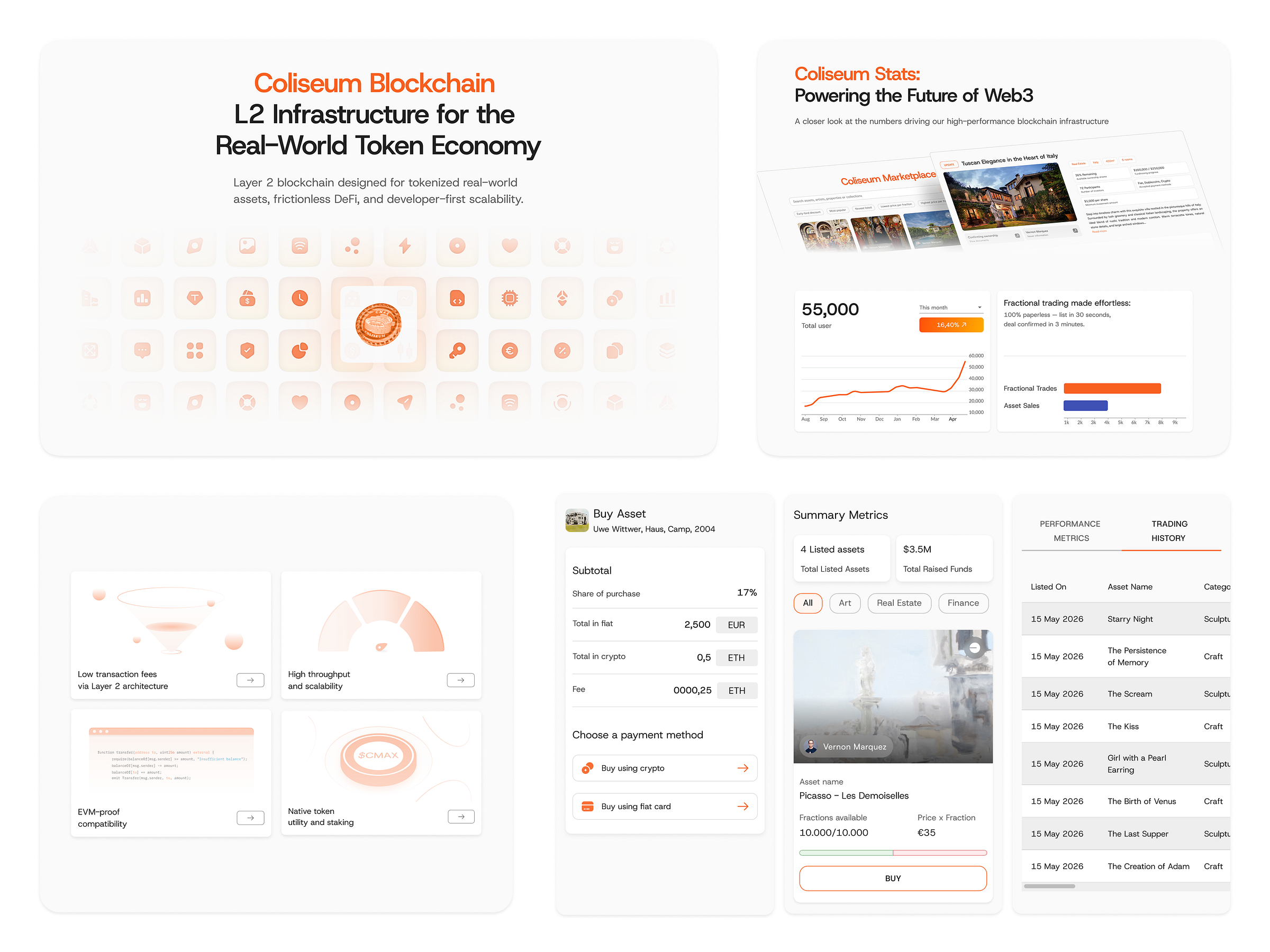 Web 3 UX UI design / Blockchain-based product by Illia Tofanchuk on Dribbble