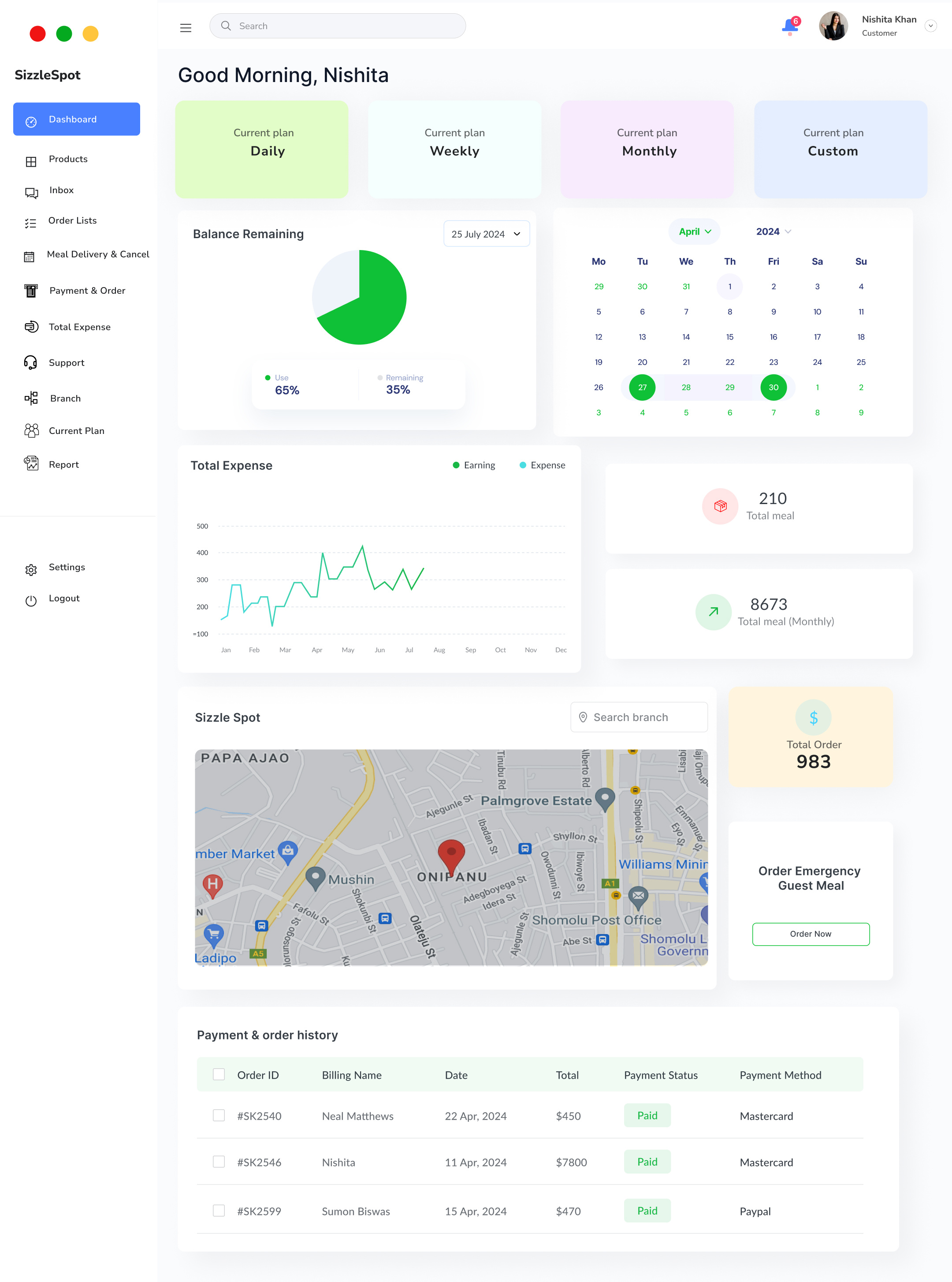 Customer Dashboard UI Design for Catering Business Website by ...