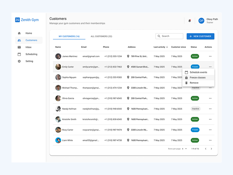 Designing a Better Customer Management Experience for Zenith Gym by ...
