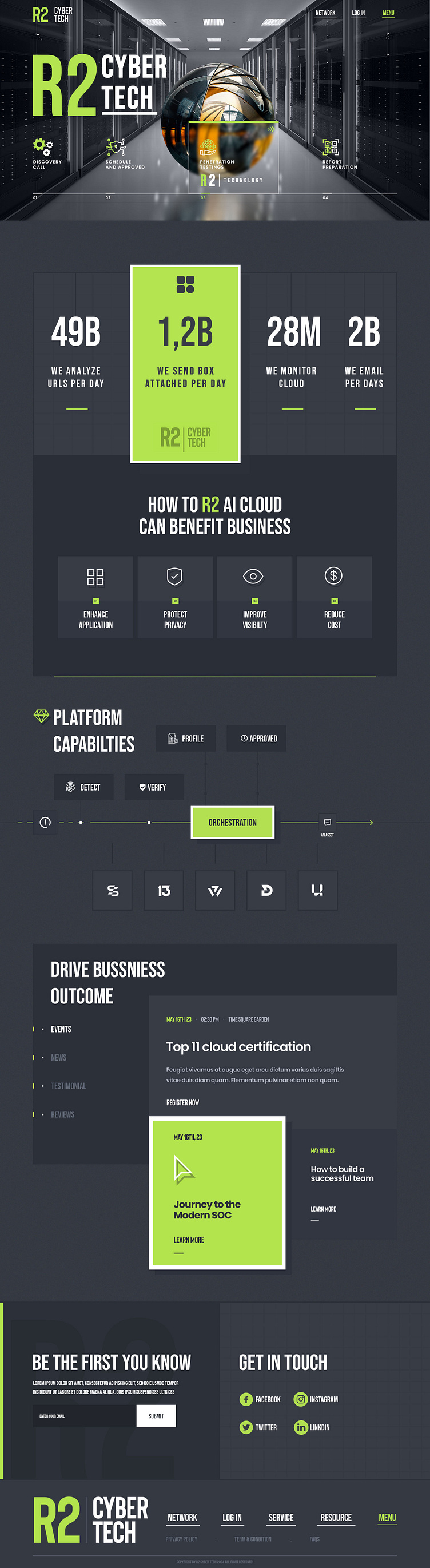 R2 CYBER TECH WEBSITE DESIGN by MHaris.designer on Dribbble