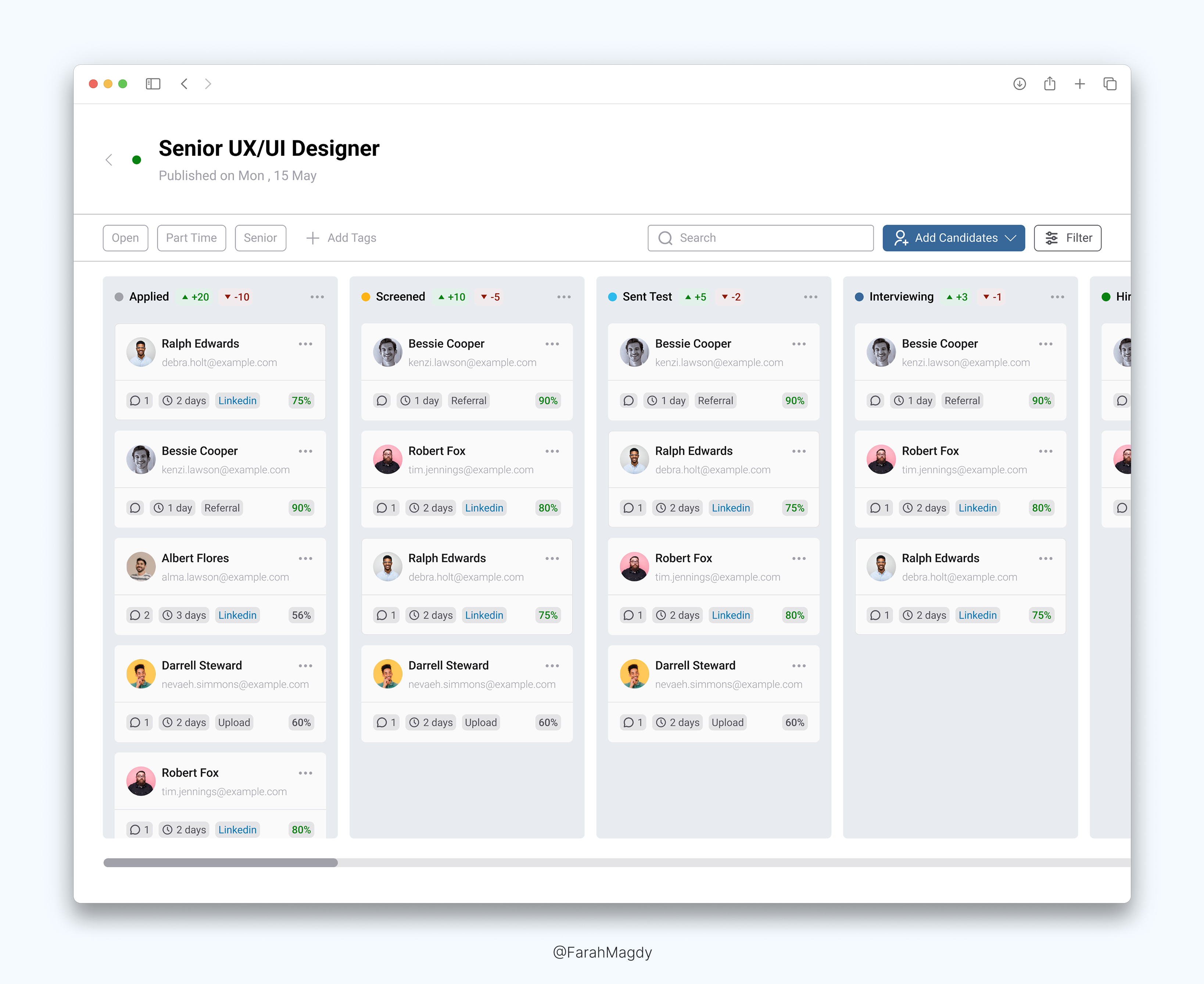 Applicant Tracking System (ATS) Dashboard by Farah Magdy on Dribbble