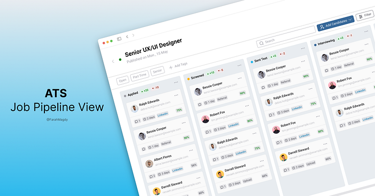 Applicant Tracking System (ATS) Dashboard by Farah Magdy on Dribbble