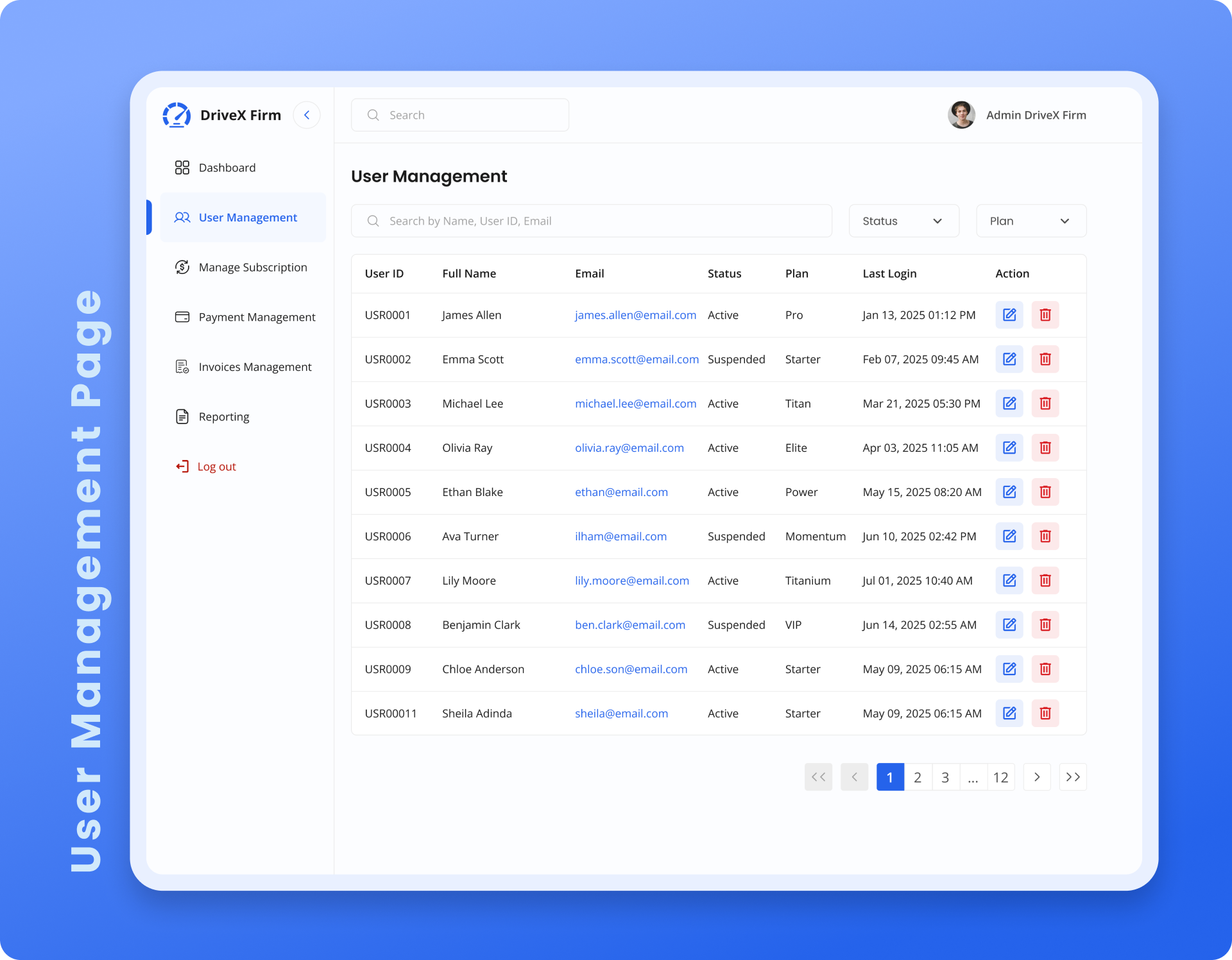 Content Management System (CMS) for DriveX Firm by Liza Estu Mulyani on ...
