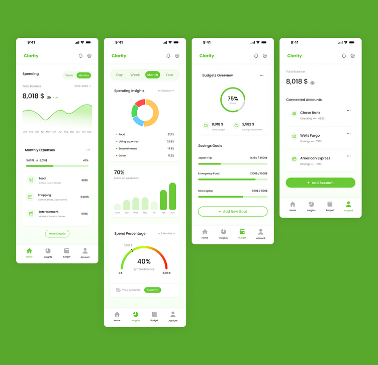 Finance Tracker App - UI Design by Youssef Mizani on Dribbble