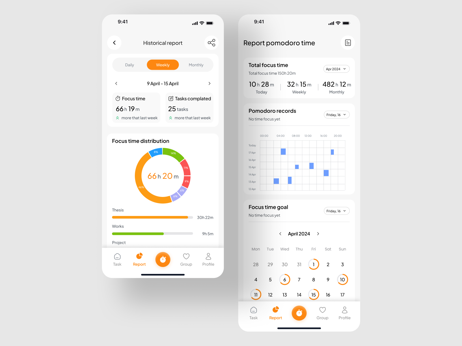 Pomodoro app - Overview by Nur Asyrof Muhammad for Shaka Studio on Dribbble
