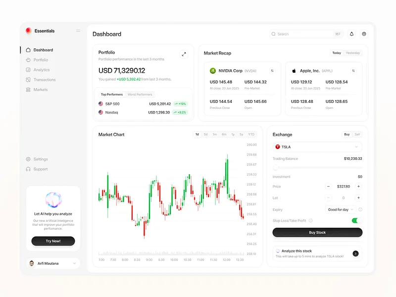 Browse thousands of Stock Dashboard images for design inspiration ...