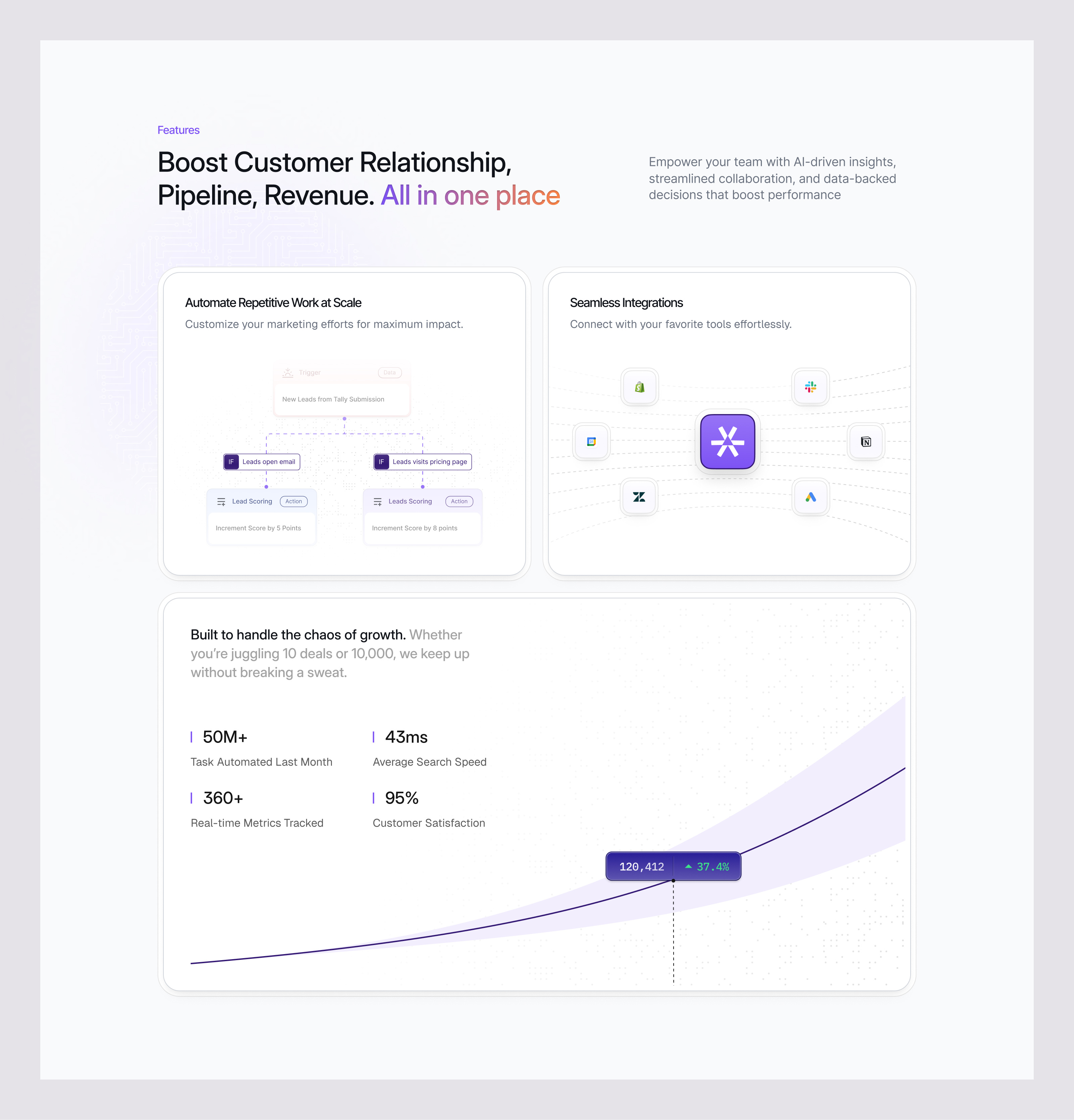 Brisk - Landing Page by Barly Design for Uxerflow on Dribbble
