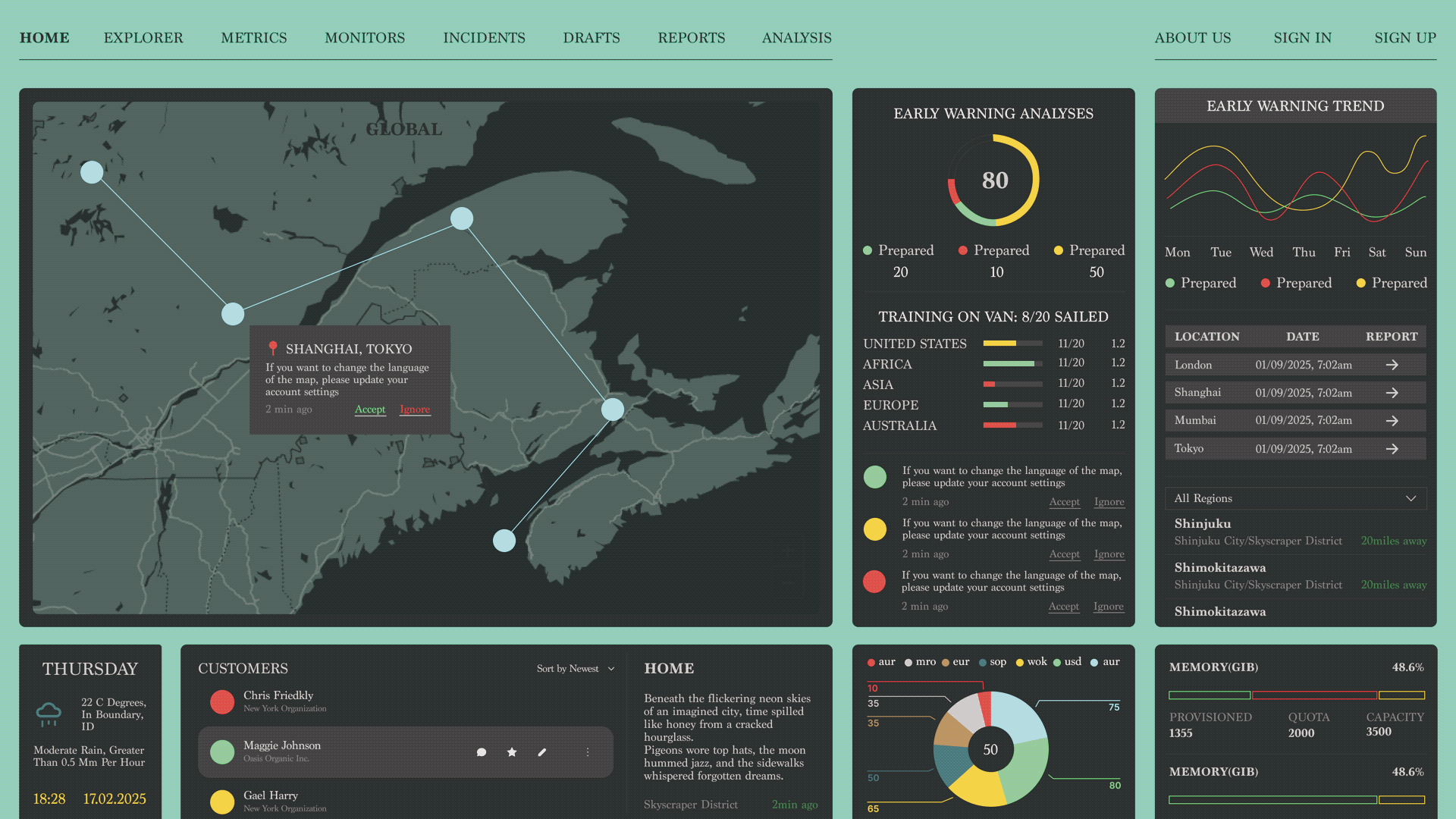Navigating Map-Dashboard Concept by MJ on Dribbble