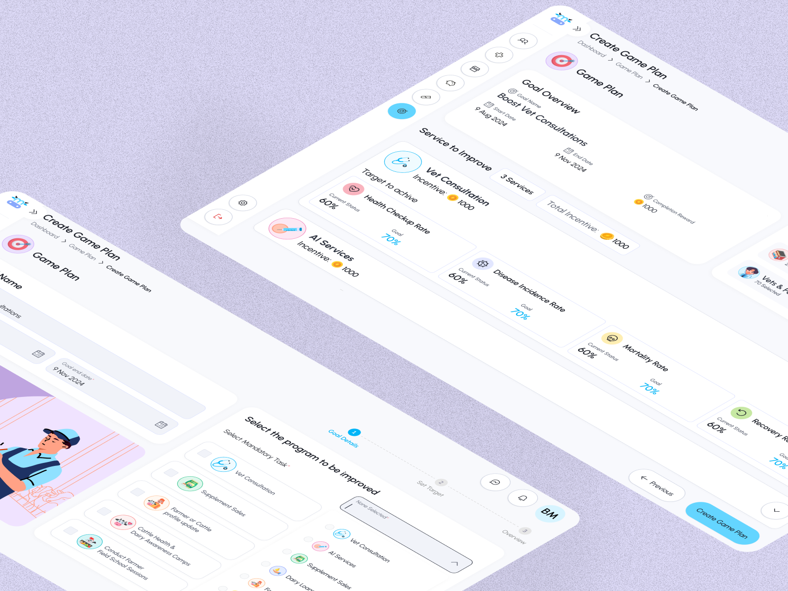MilkMitra - Task Manager Dashboard UI by Frame It on Dribbble
