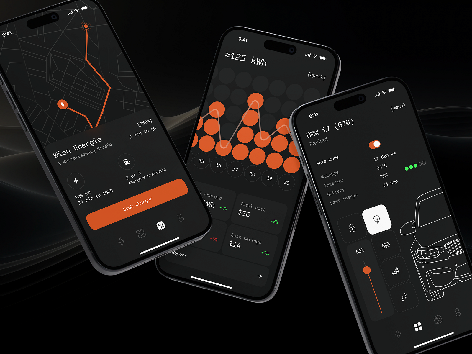 Smart Car Mobile App Design by Ronas IT | UI/UX Team on Dribbble