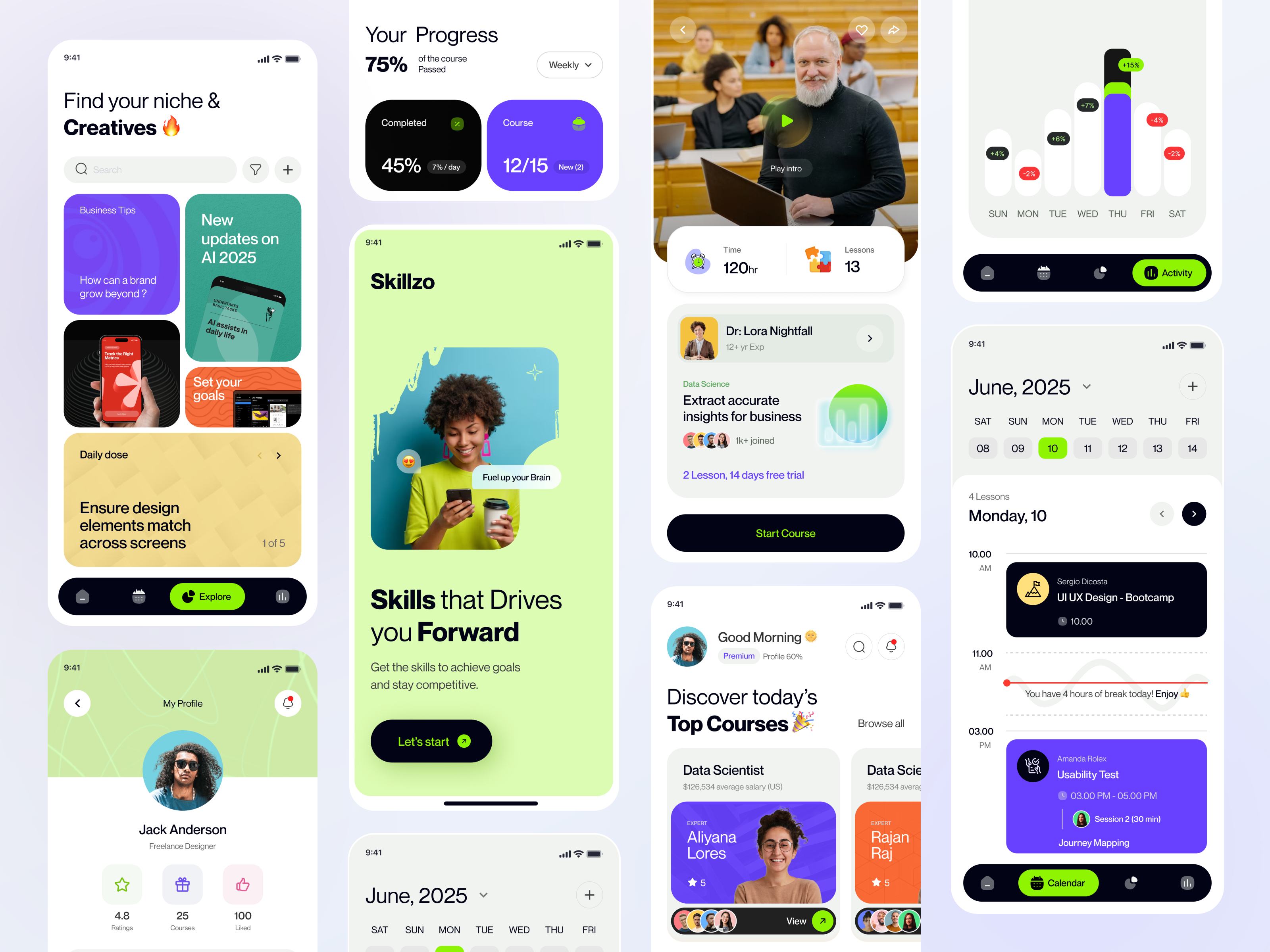 Browse thousands of Learning Platform Mobile App images for design ...