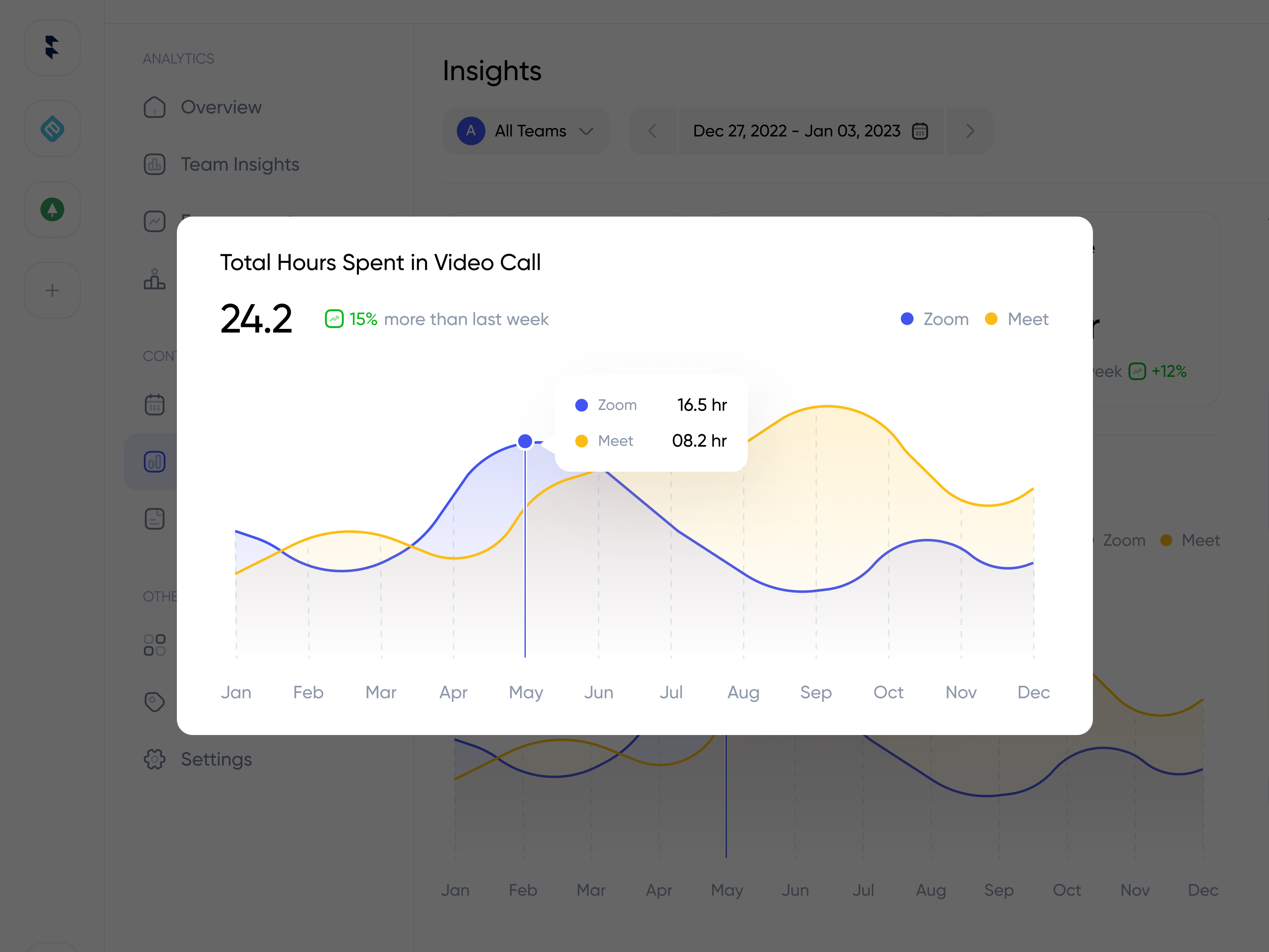 TimeTracker - Insights Page by Rafiqur Rahman for Filllo Design Agency ...