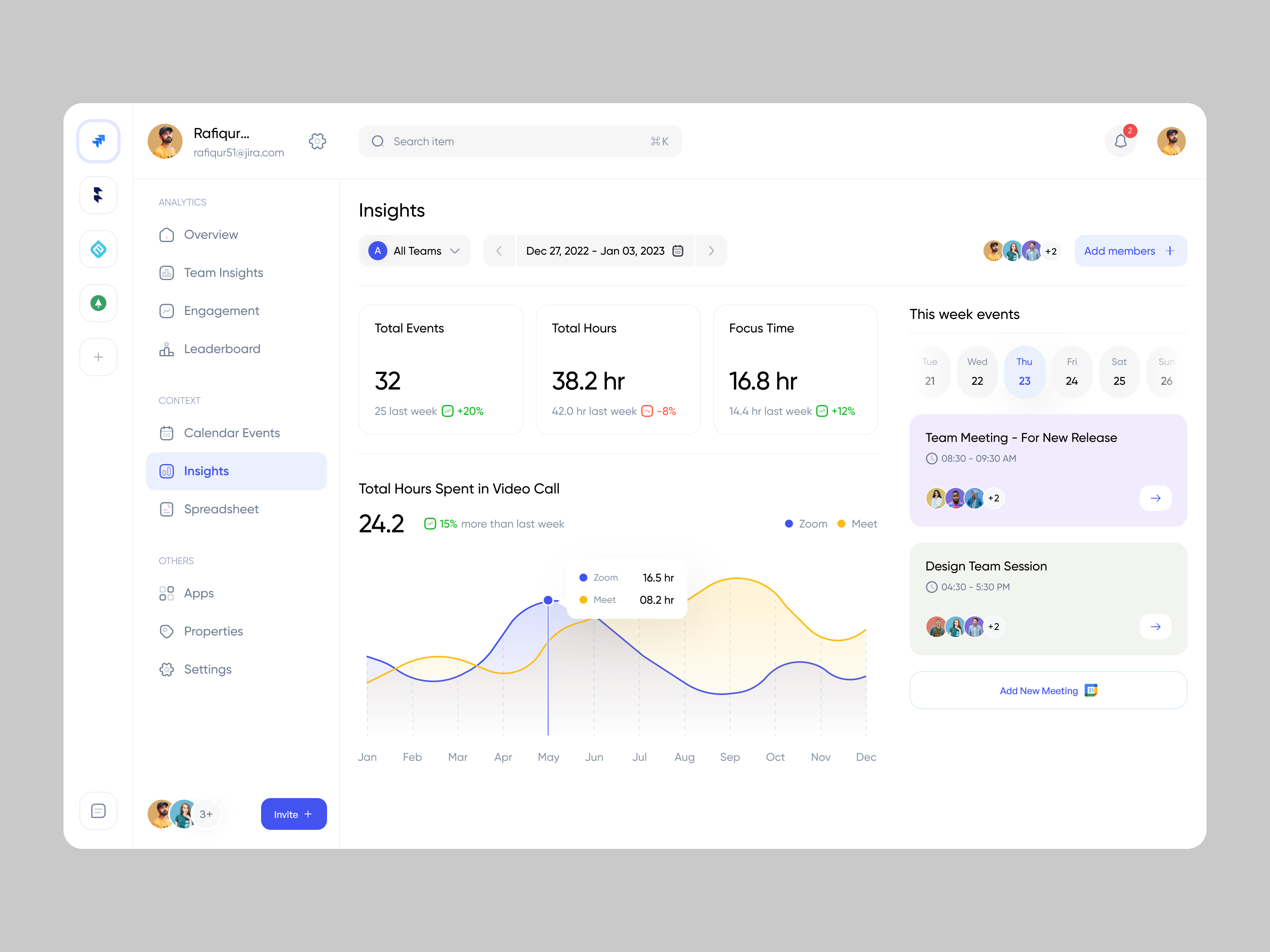 TimeTracker - Insights Page by Rafiqur Rahman for Filllo Design Agency ...