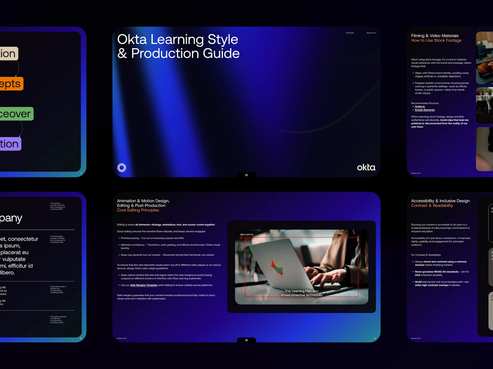 Content Design System and Guidelines for Okta Learning by Maciej Białek on Dribbble