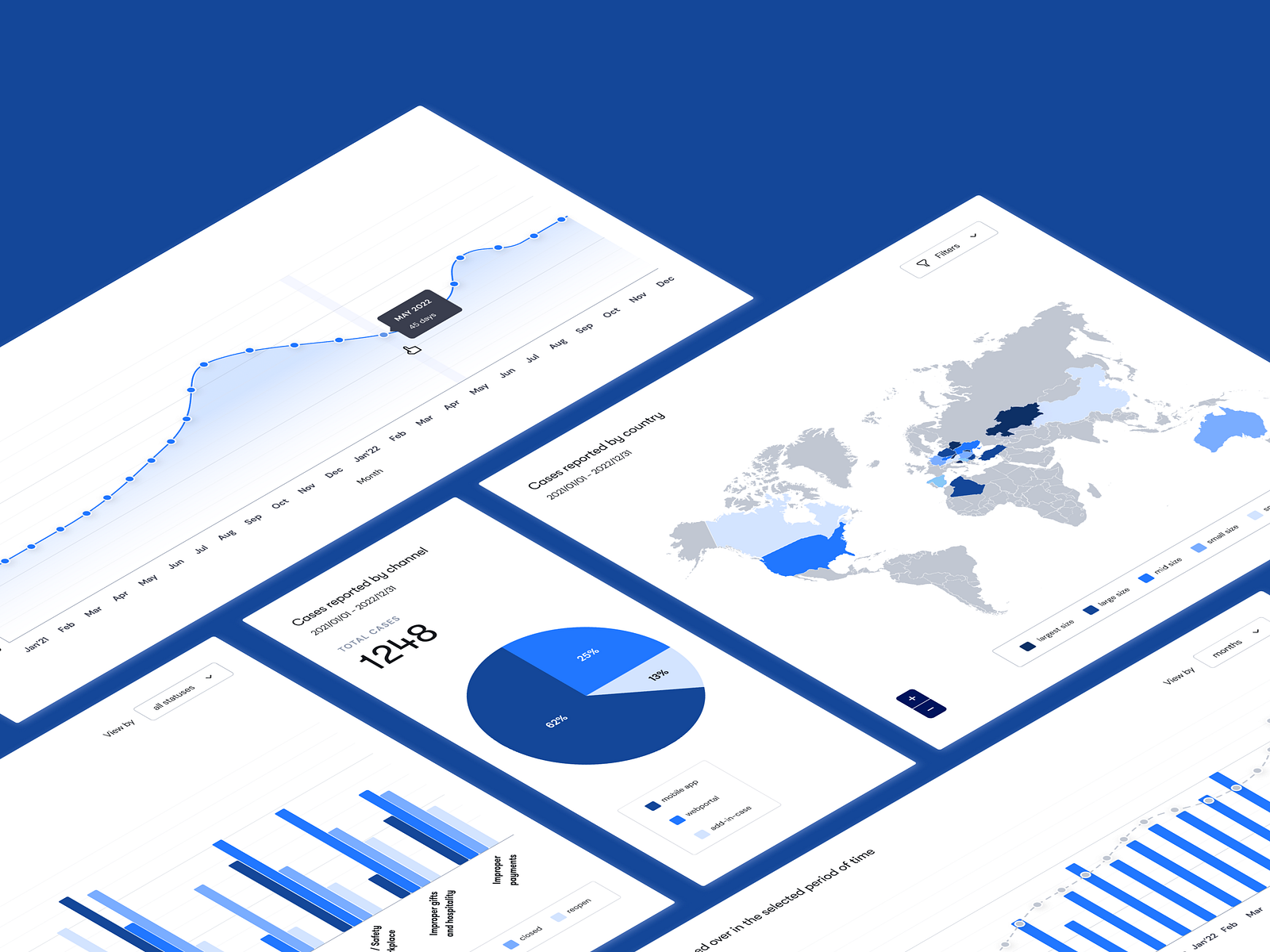 Admin Panel Data Visualization UI Design by Yevheniia Halkina 🇺🇦 on ...