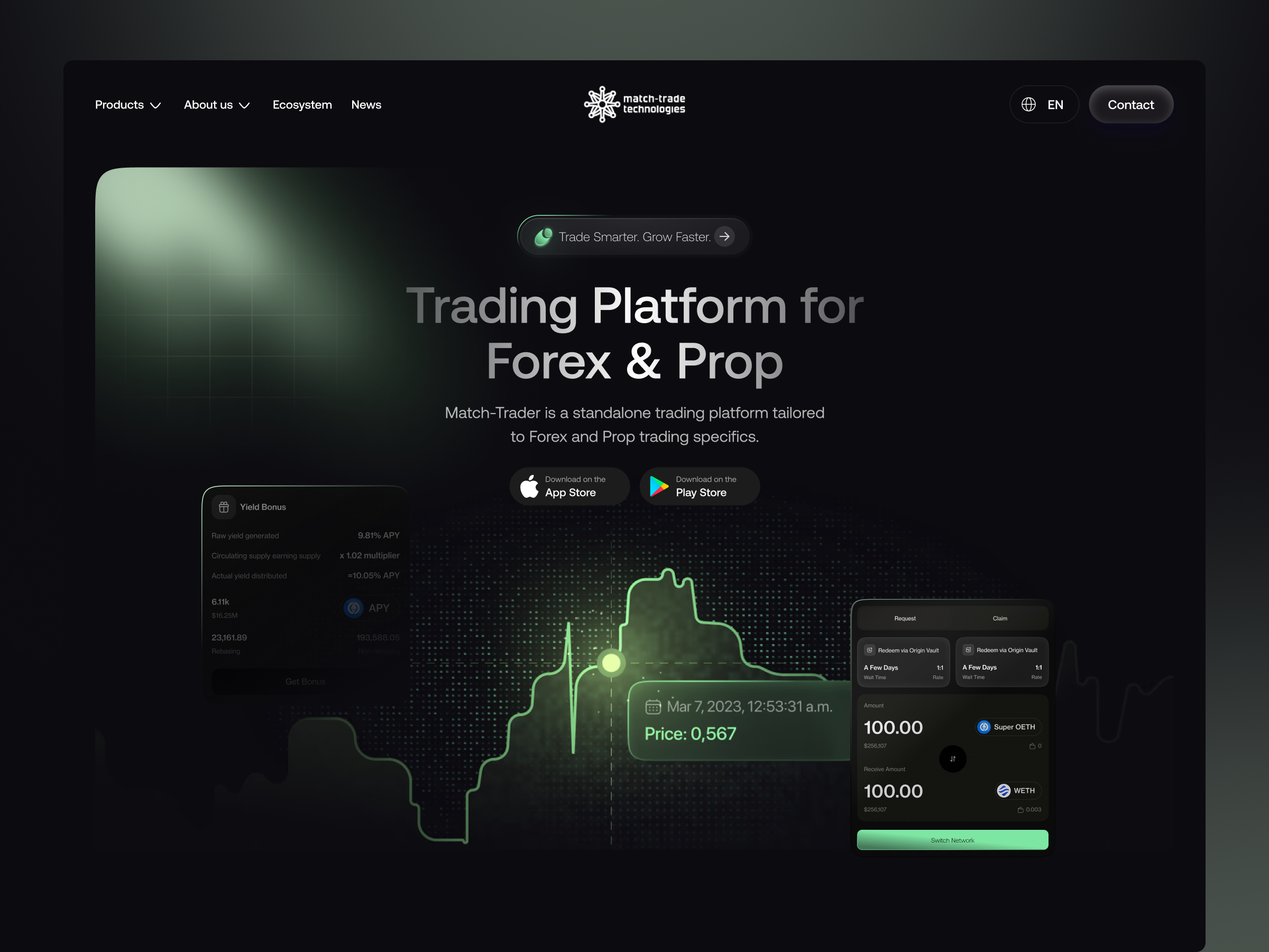 Crypto & Prop Trading Platform by Md Abadul Biswas 🔥 on Dribbble