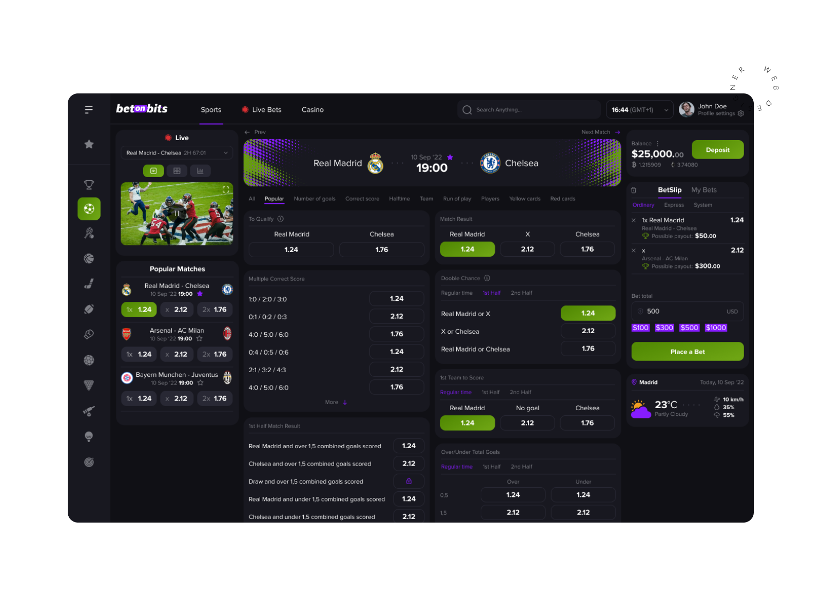 Anuta Kul | Dribbble