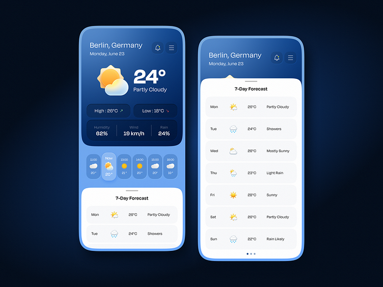 Weather App UI Design by Expert App Devs on Dribbble